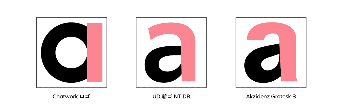 こだわりを詰め込んでモリサワと共同開発！コーポレートフォント『Chatwork Sans』完成｜Chatwork Design