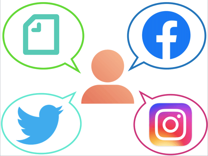 4つのSNSを比較して、noteの立ち位置(企業のnote視点)を改めて検証やってみた｜アサヒ＠SNS（note）