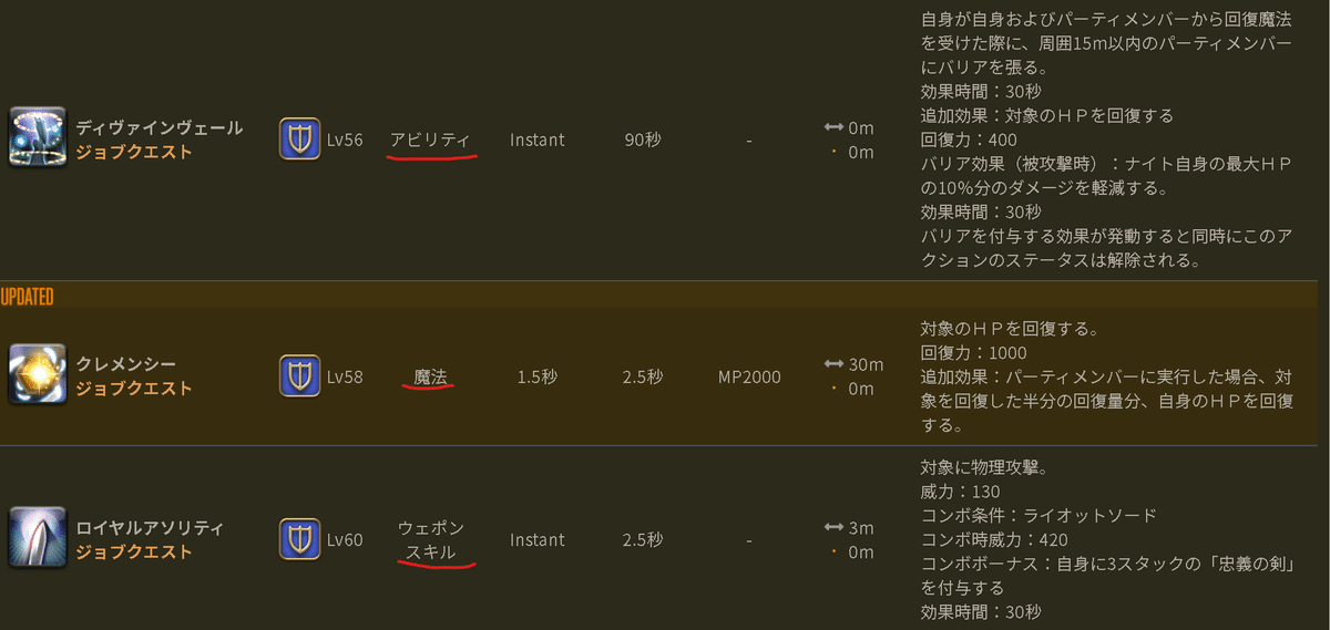 FF14の戦闘でワンランク上達するために意識すること…｜rage_tht