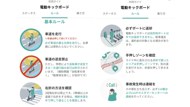 【人気のSDGsアプリ】電動キックボードのシェアリングサービス「LUUP」｜Ryan（ライアン）