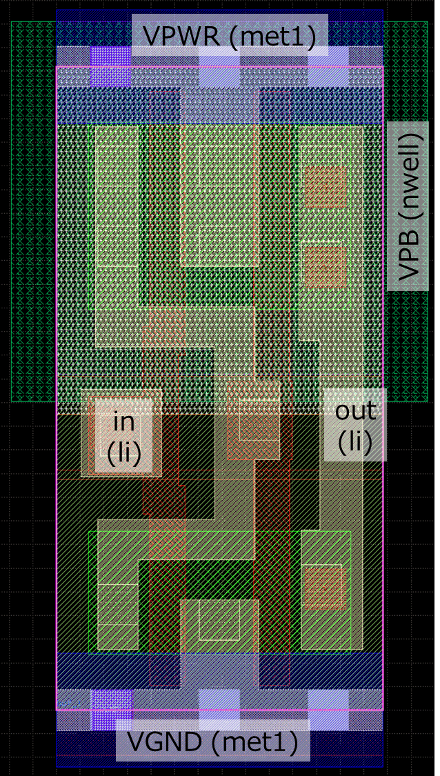 Klayout の使い方 その3：LVS｜Akira Tsuchiya