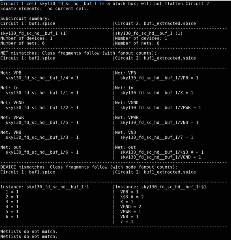 Klayout の使い方 その3：LVS｜Akira Tsuchiya