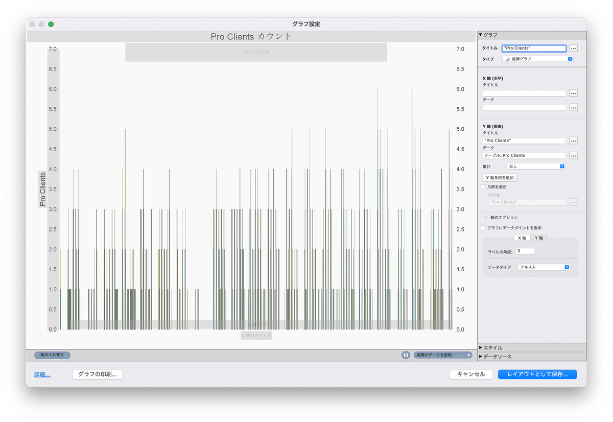FileMaker Server に接続しているクライアントの数を把握したい｜p388cell