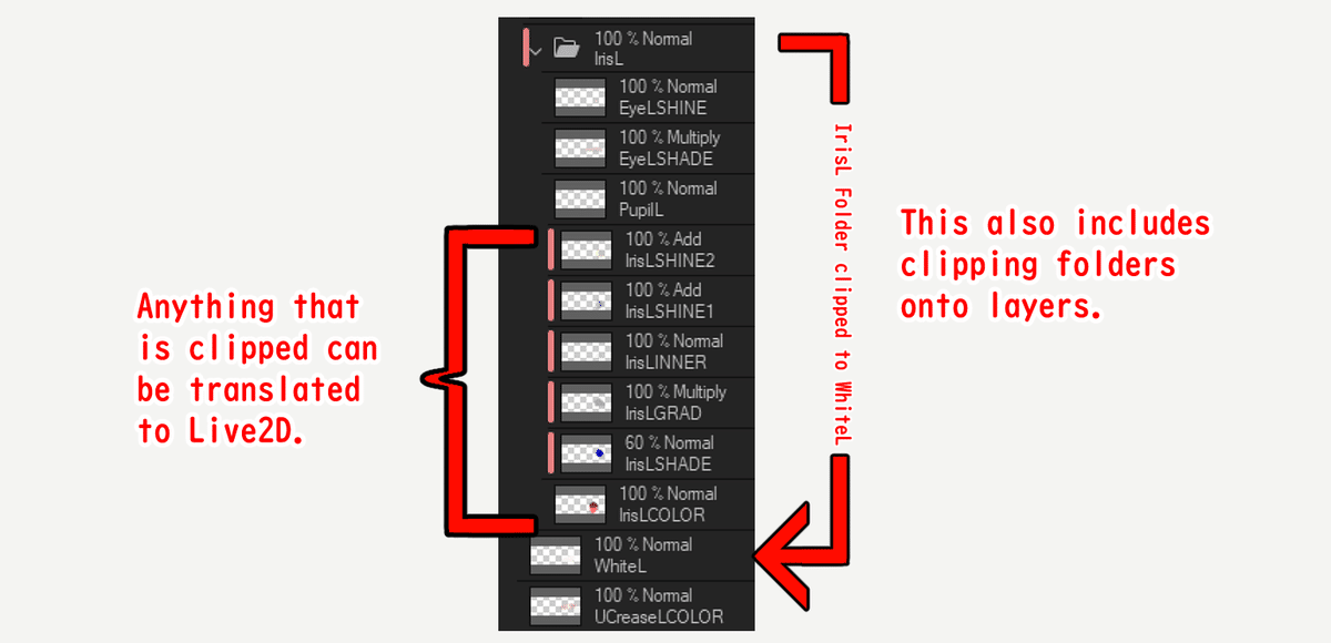 Live2D Model Art Guide: Preparation and Requirements｜Ku 九
