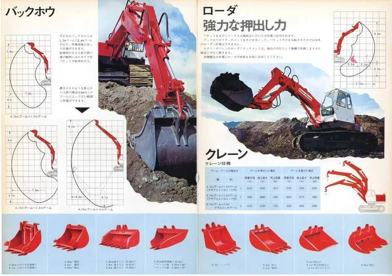 油谷重工 全油圧式掘削機 Yutani-Poclain TCS｜建設機械化ライブラリー