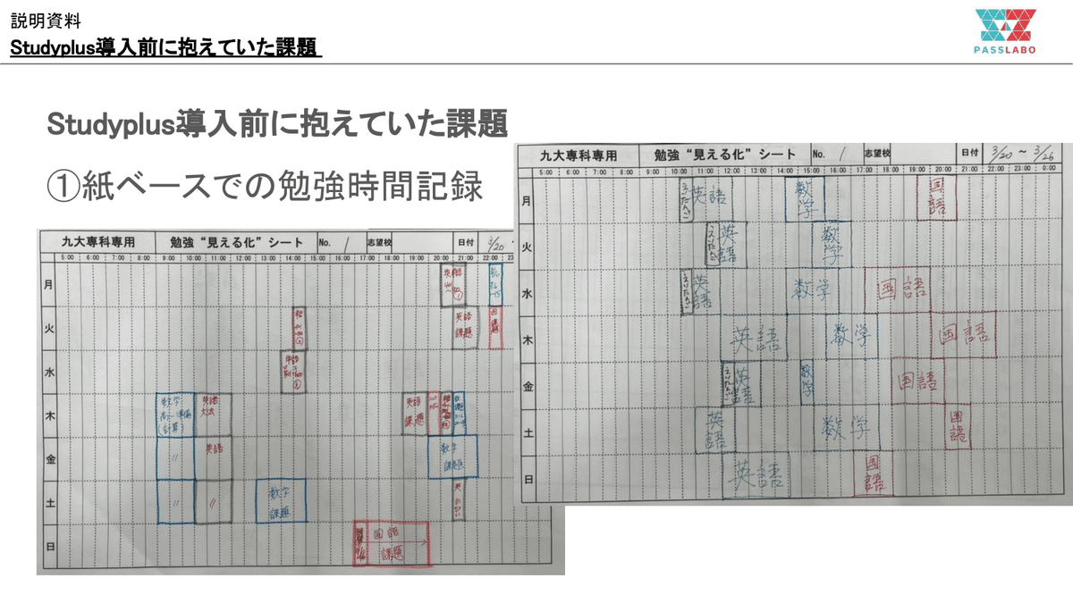 機能やイベントをフル活用！ 切っても切り離せない関係、それがStudyplus｜PASSCAL【Studyplus for School Award 2022】｜【公式】Studyplus ...