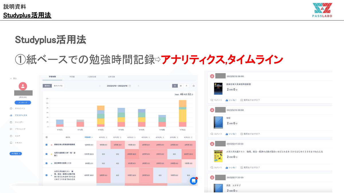 機能やイベントをフル活用！ 切っても切り離せない関係、それがStudyplus｜PASSCAL【Studyplus for School Award 2022】｜【公式】Studyplus ...