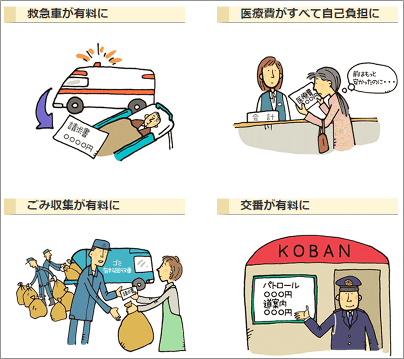 税金がもし無かったら？ （税金＃1）｜FP yamoney