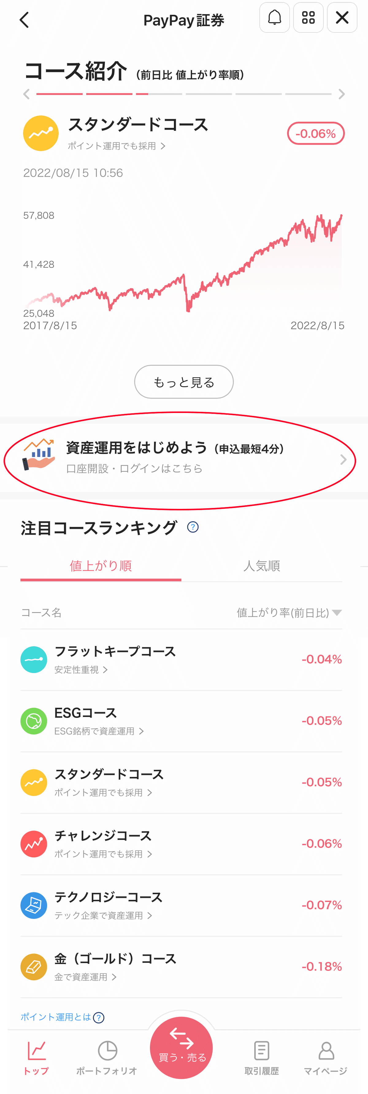 PayPayアプリで資産運用できる「PayPay資産運用」の口座開設方法｜PayPay証券
