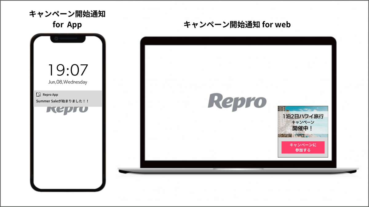 ”リプロはツールにプロがつく”CE（カスタマーエンゲージメント）プラットフォーム「Repro」の紹介｜#Repro_note