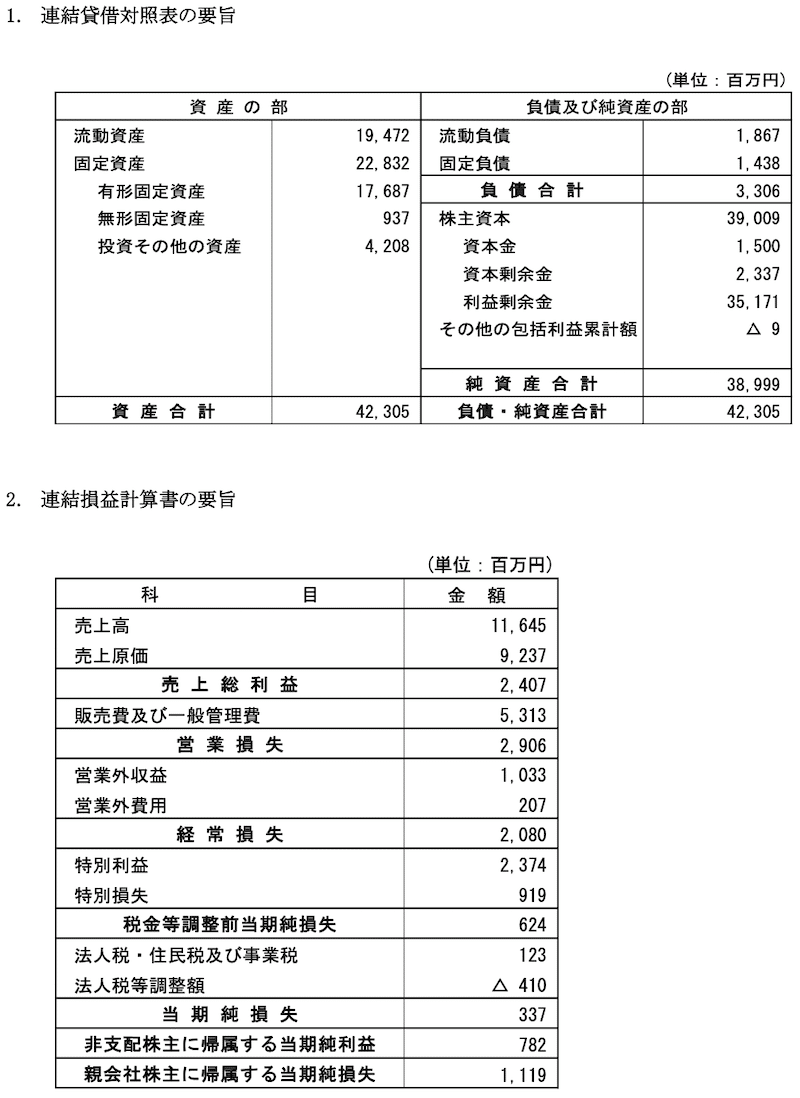 旅行大手HIS、ハウステンボスを基盤に、IR誘致が動き出した。｜DigitalCreator