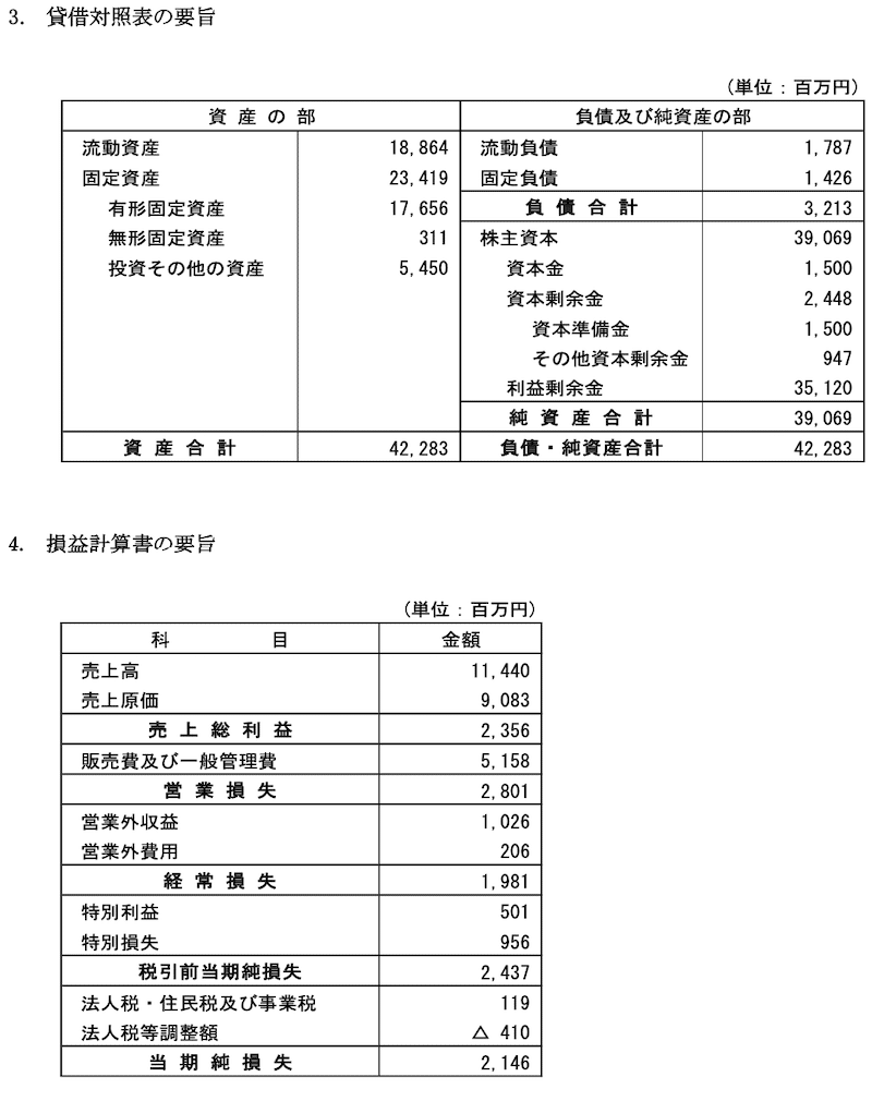 旅行大手HIS、ハウステンボスを基盤に、IR誘致が動き出した。｜DigitalCreator