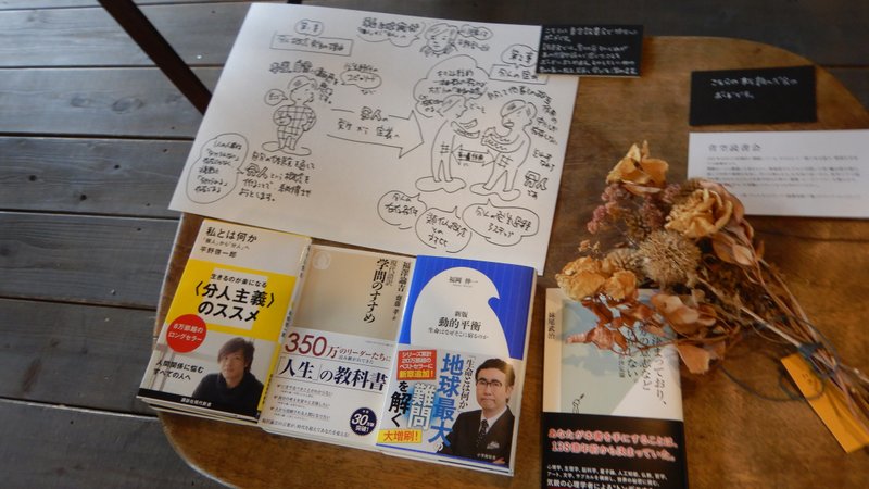 久々に問うてみた。｜coldmountainstudy・鳥越将路｜note