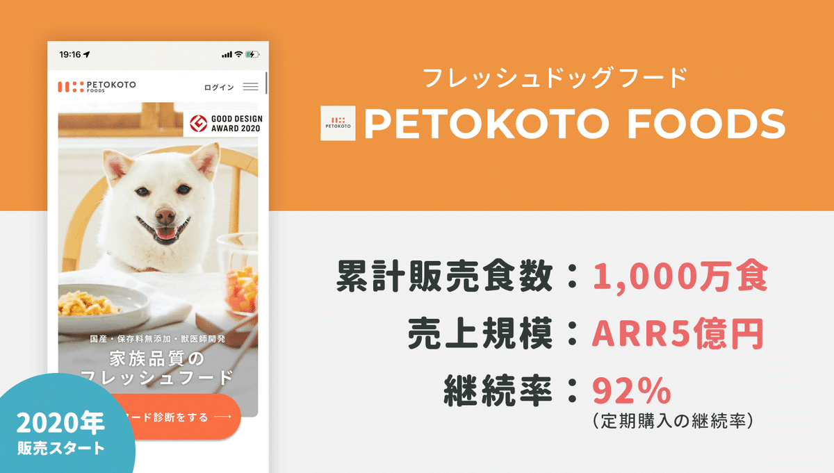解約される理由を深ぼって「継続率92％」累計1,000万食の「PETOKOTO FOODS」が語る、継続されるサブスクをつくるコツ。再開率が2〜3倍に伸びた施策｜アプリマーケティング研究所
