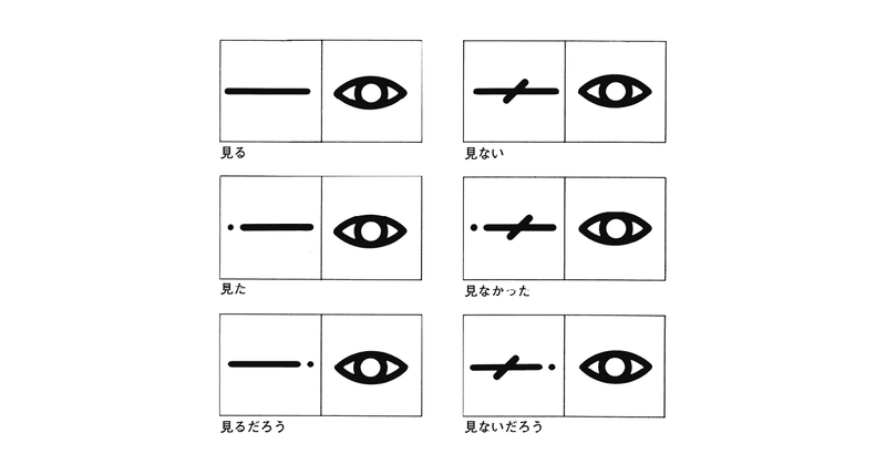 絵ことば Locos 3｜太田幸夫 デザインアソシエーツ