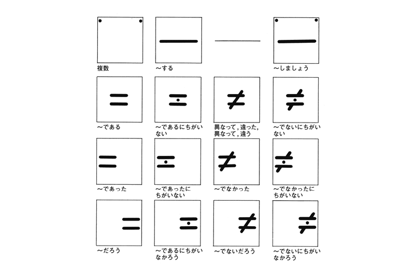 絵ことば Locos 3｜太田幸夫 デザインアソシエーツ