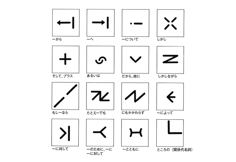 絵ことば Locos 3|太田幸夫 デザインアソシエーツ