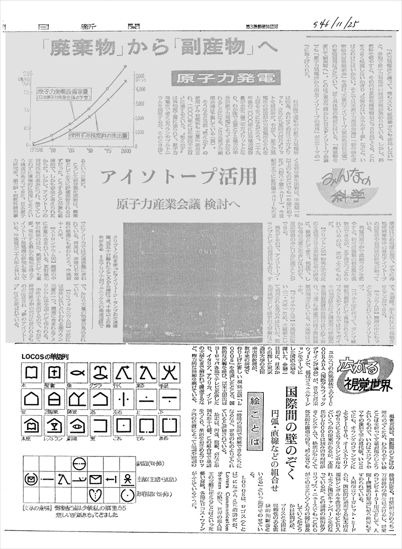 『絵ことばlocos協働研究』の呼びかけをスタート|太田幸夫 デザインアソシエーツ|note