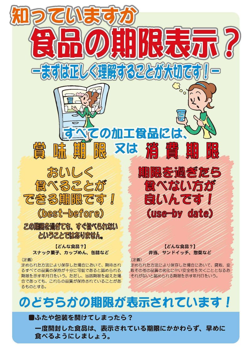 食べ物のご機嫌表示｜tEaM@sEkaiKaN｜note