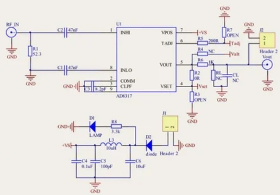 AD8317 1MHz~10GHz RF Log Ampを試してみる｜Tsuyoshi Yamamoto