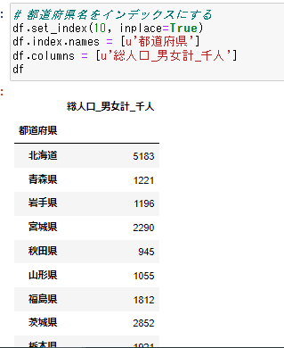 No.002 Pythonで政府統計 e-stat の人口推計値を読みこむ｜SEIGO