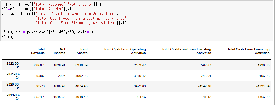 No.003 Pythonとyfinanceで財務諸表の取得｜SEIGO