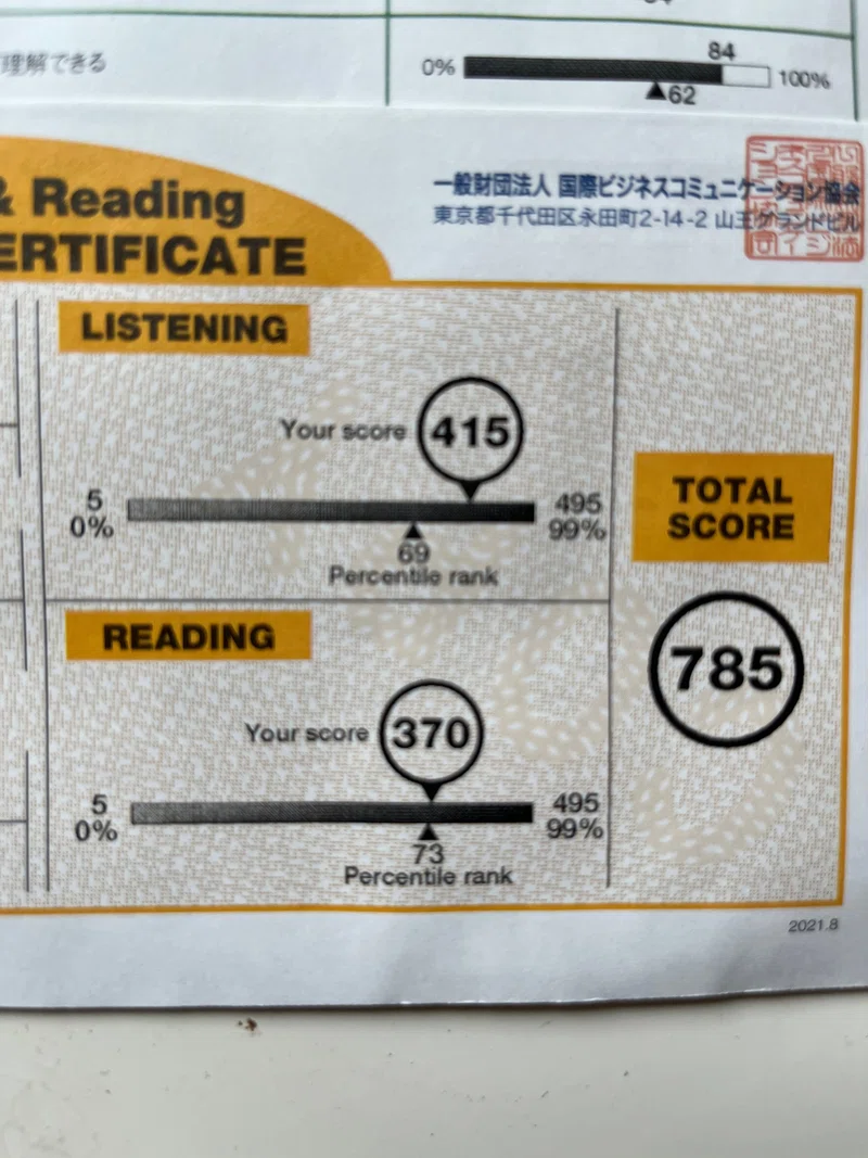 【体験談】初めてのTOEICで785点を取るためにしたこと｜NS