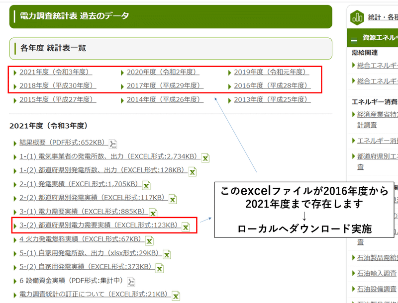 Python初心者が地方別の電力需要量の予測をしてみた（SARIMAモデル偏）｜masamasa｜note