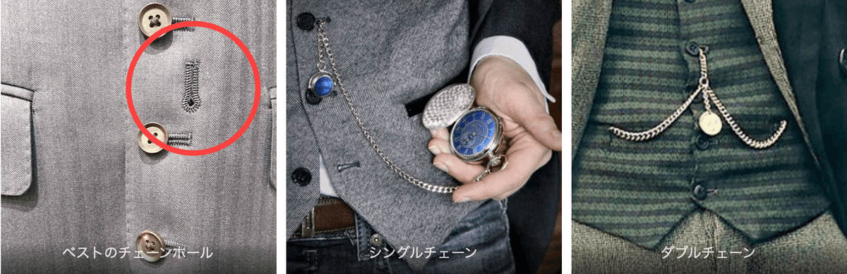 アイテム紹介】アルバートチェーン|アンティークショップ アイテム紹介】アルバートチェーン|アンティークショップ