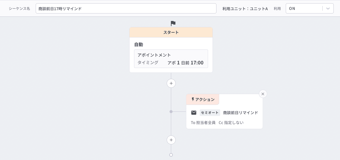 Playbookシーケンスは日本の営業生産性向上の鍵になる｜渡邊 悠介 / 株式会社Hibito / 90日間営業変革Ch