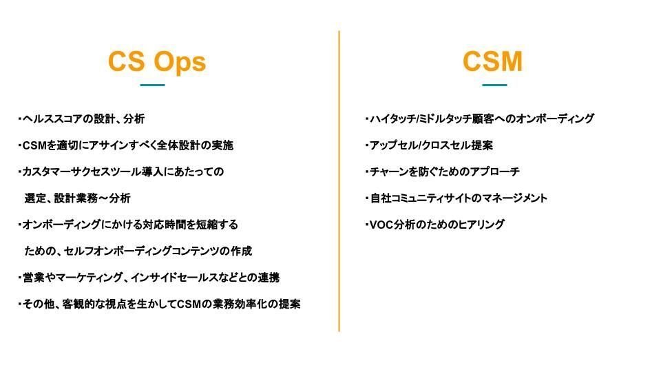 CS OpsとCSMの違いとは？#カスタマーサクセス用語辞典｜アディッシュ公式note