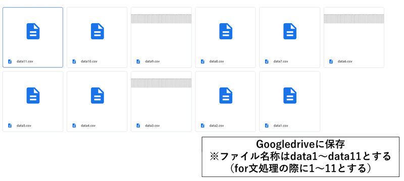 Python初心者が地方別の電力需要量の予測をしてみた（SARIMAモデル偏）｜masamasa｜note