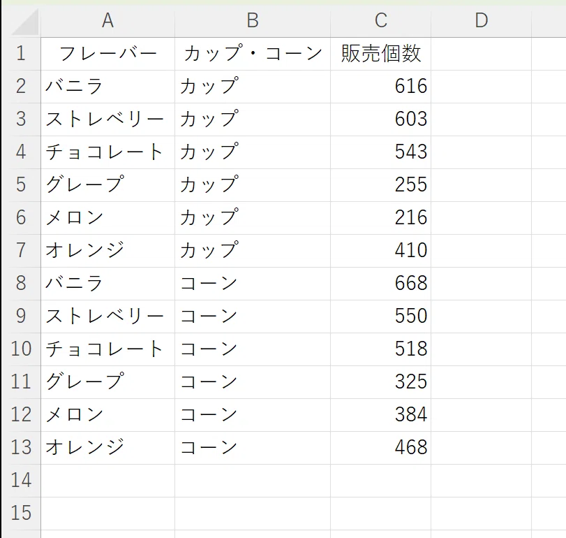 [PC Tips] Selecting non-contiguous items｜けろけろ