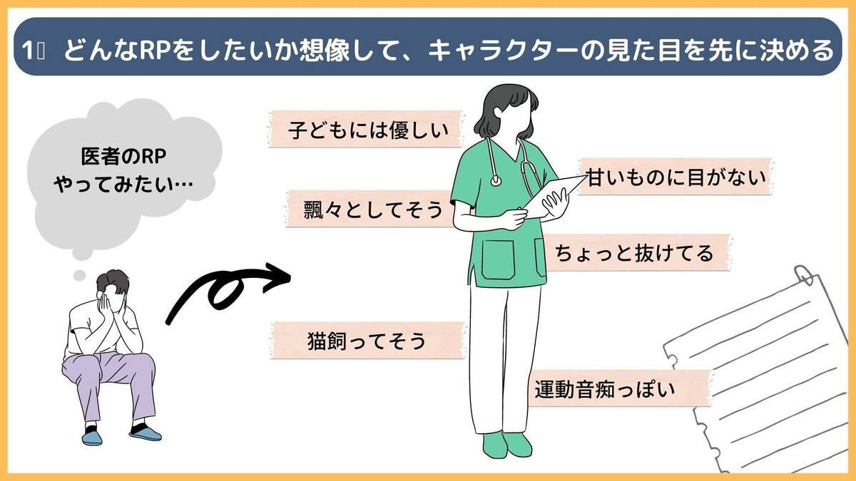 【セッションしよう！vol.2】キャラクターシートの作り方｜THEOTOPIA－テオトピア―