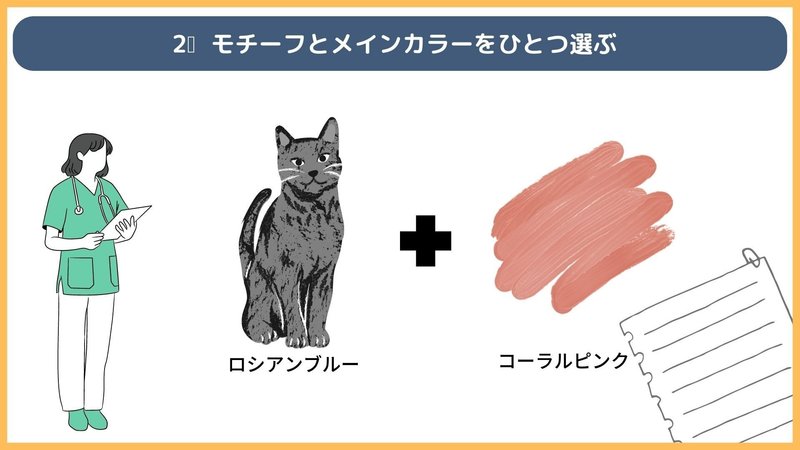 【セッションしよう！vol.2】キャラクターシートの作り方｜THEOTOPIA－テオトピア―