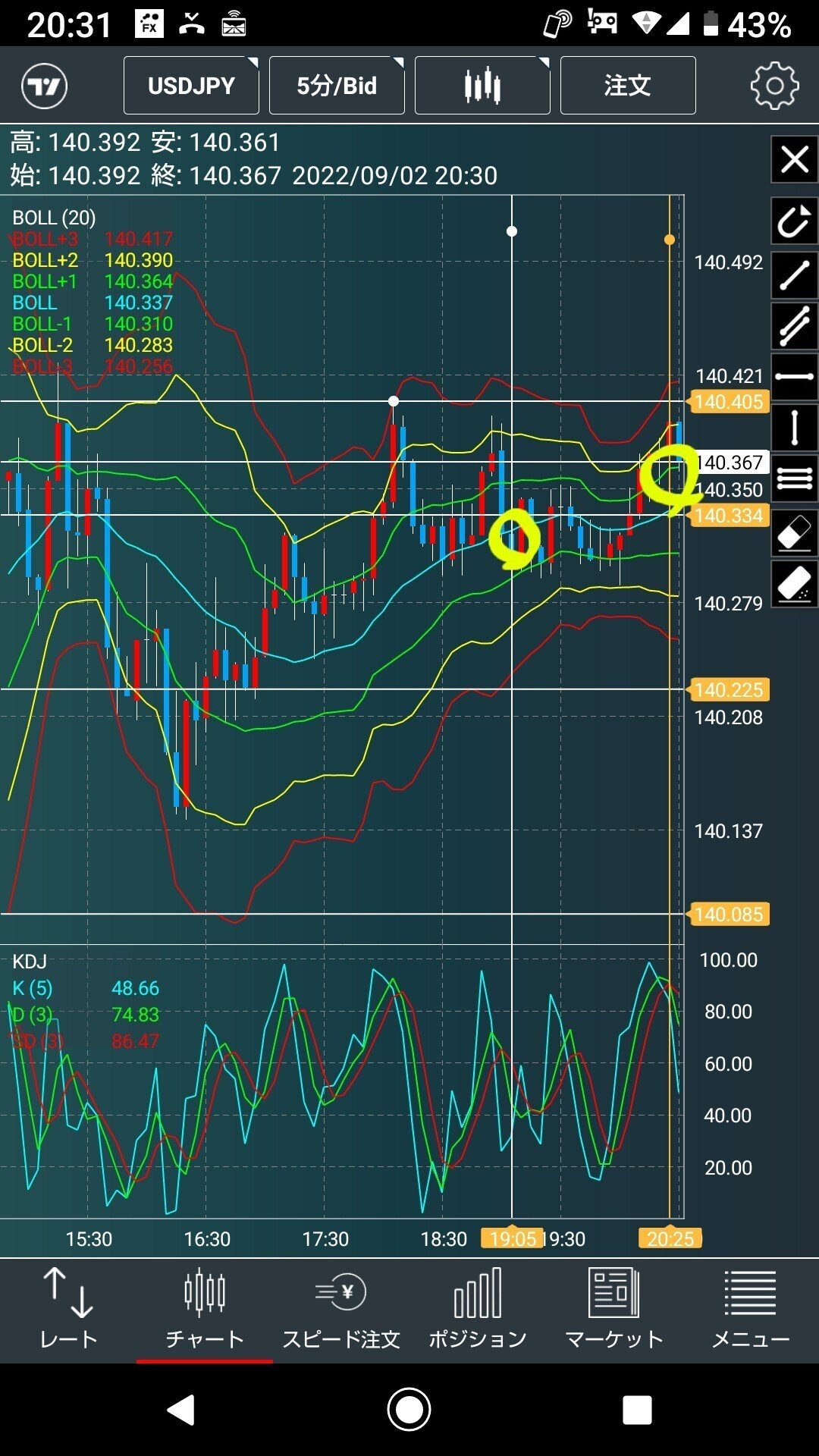 💹今日のFX🌈IFOにチャレンジ｜夢みる還暦KAHO☆ちゃん