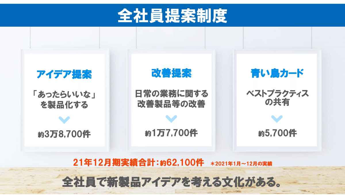 従業員の「あったらいいな」をカタチにする。小林製薬さんと考えるCSVの自分ごと化に向けたプロセス【CSVチャンネル vol.5】｜KIRIN