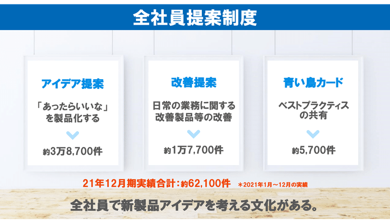 従業員の「あったらいいな」をカタチにする。小林製薬さんと考えるCSVの自分ごと化に向けたプロセス【CSVチャンネル vol.5】｜KIRIN