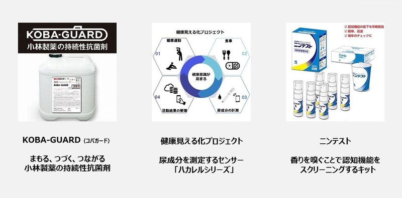 従業員の「あったらいいな」をカタチにする。小林製薬さんと考えるCSVの自分ごと化に向けたプロセス【CSVチャンネル vol.5】｜KIRIN