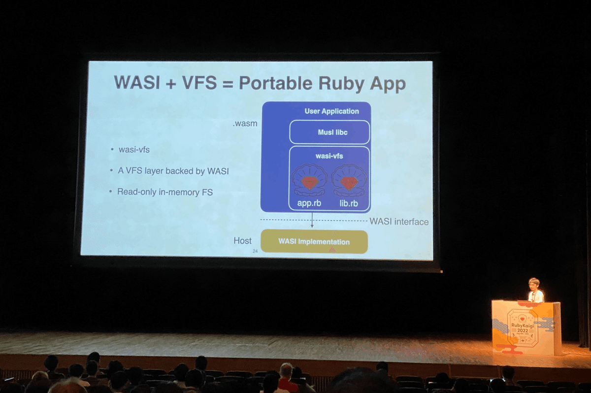 RubyKaigi 2022 ブース紹介＆1日目の参加レポート｜noteエンジニアチームの技術記事