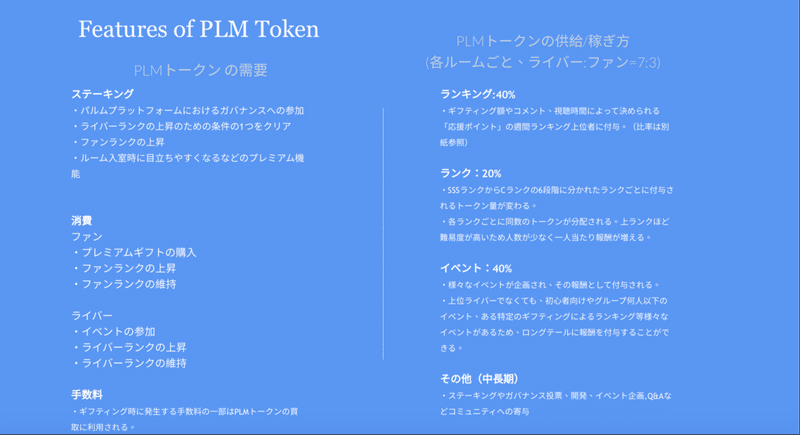 Web3型ライブ配信プラットフォームPalmuをローンチしました！ 〜ファン自身がプロデューサーとなり、次世代のタレントを共創する世界へ〜｜金 靖征
