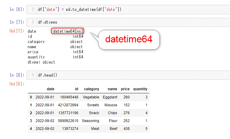 [Python] pandas groupbyを使って、日付毎に最も売れた商品を取得する｜こはた