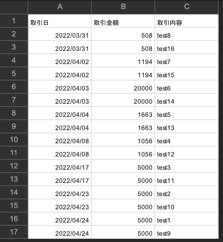 PayPayカードの利用明細をCSVに変換してダウンロードする方法｜GASラボ