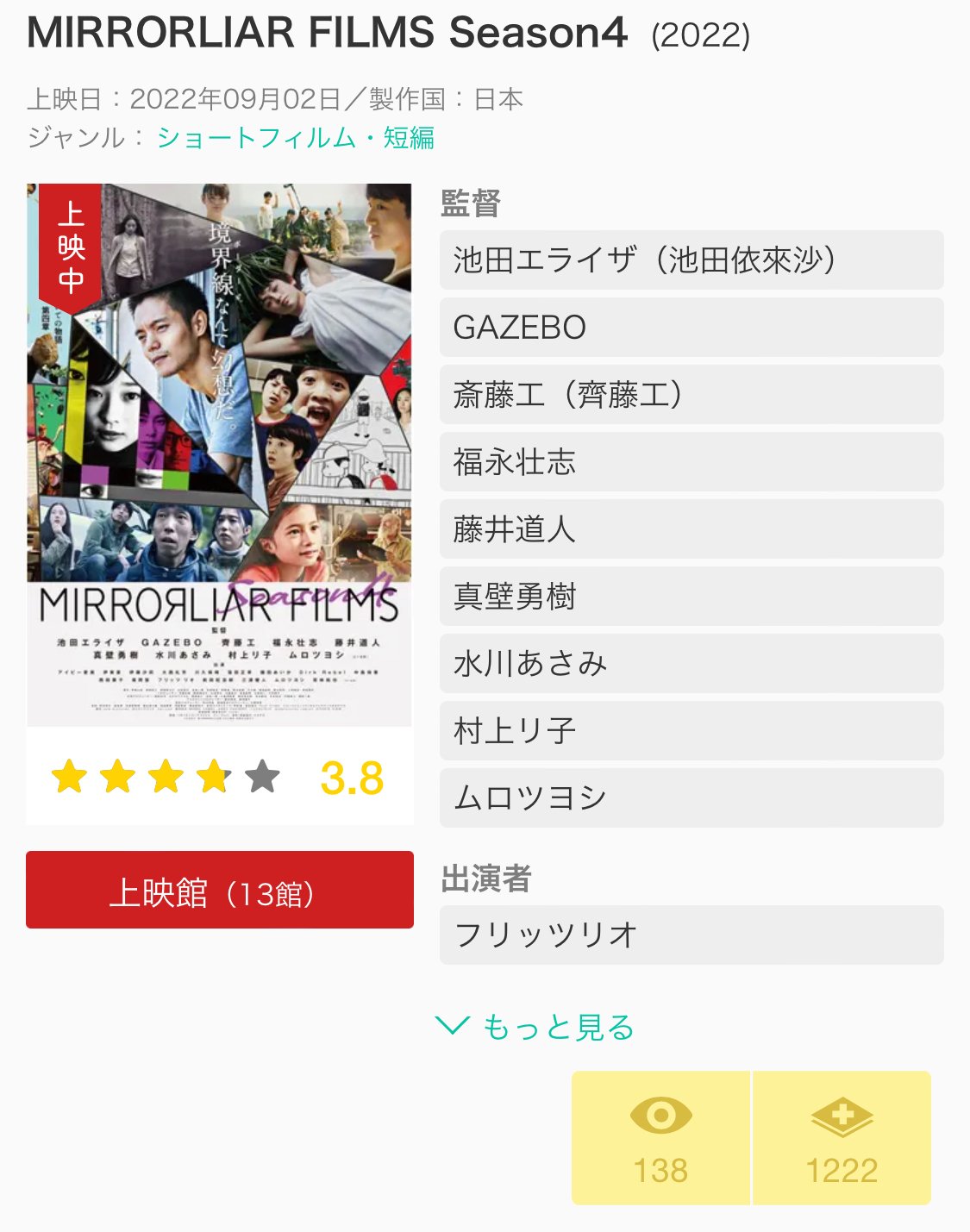 ニートが10万円で作った映画が、Filmarksで★4.8になった話｜村上リ子