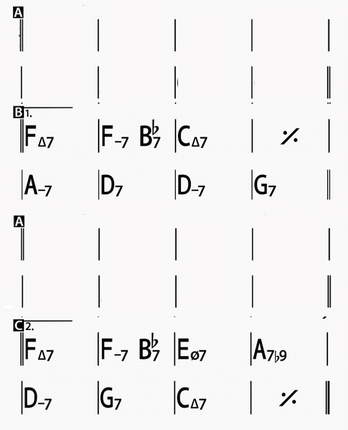 歌物基本形とは（1）｜半熟ドクター