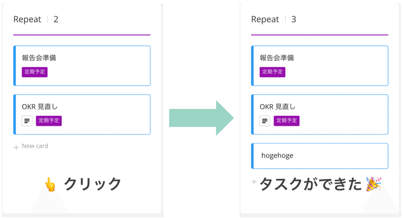 Miroでサクッとチームのタスク管理をする｜NAVITIME_Tech