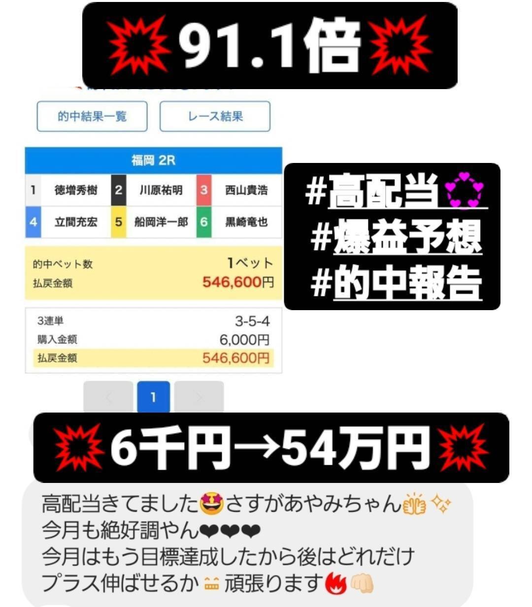 9/12🎯的中報告｜🤍AYAMI🤍競艇