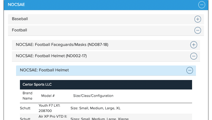 アメフト小噺：頭部外傷とヘルメット｜かつひさ