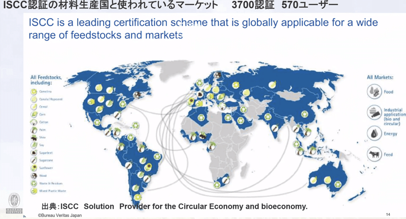 ISCC認証について｜園田隆克@GHG削減サポーター