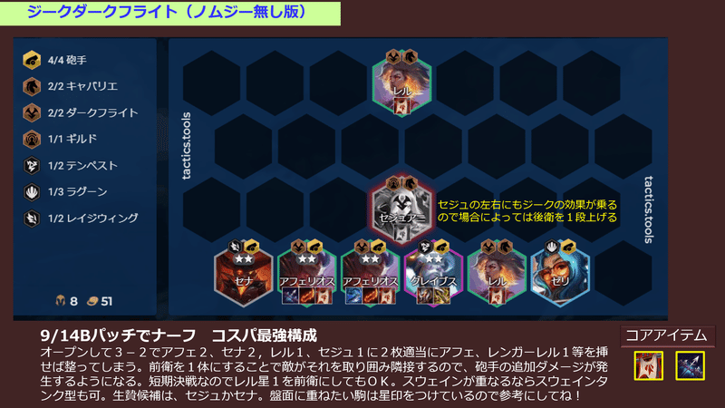 TFTセット7．5 Orgapの構成集 パッチ12．17｜Orgap｜note